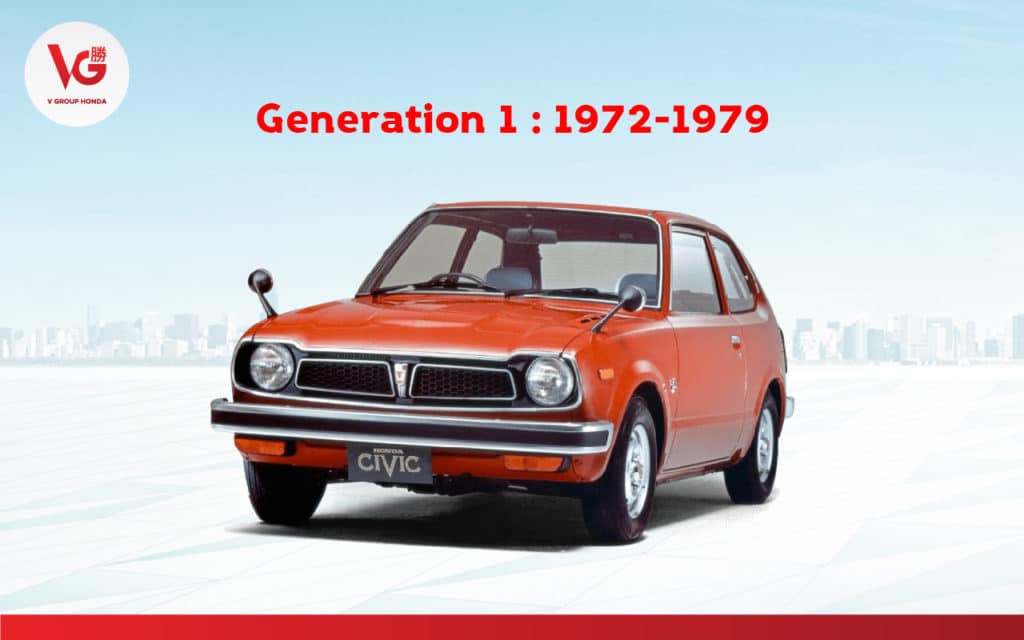 ประวัติรถ Honda Civic ในทุก Generation ตั้งแต่แรก - ปัจจุบัน