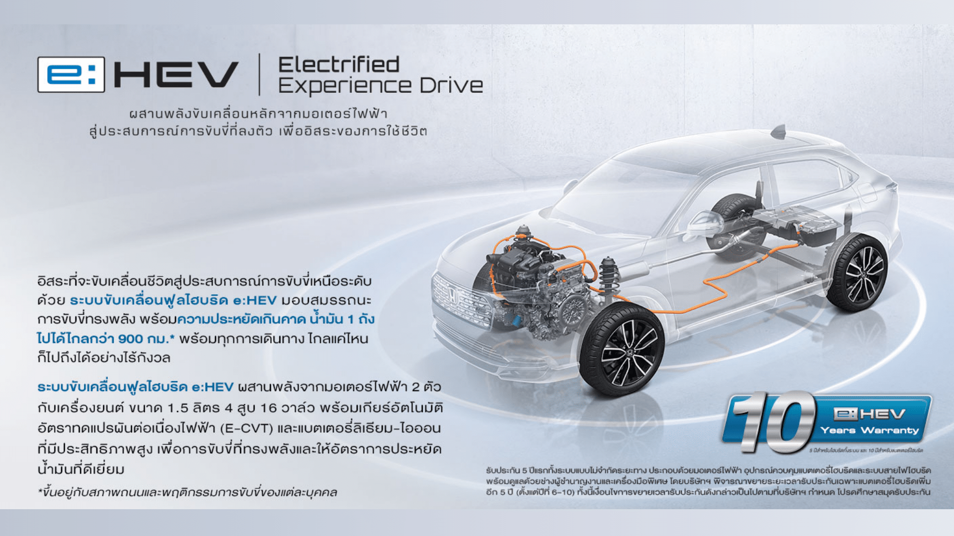 Hybrid VS e:HEV แบบไหนคุ้มค่ากว่ากัน? - V Group Honda