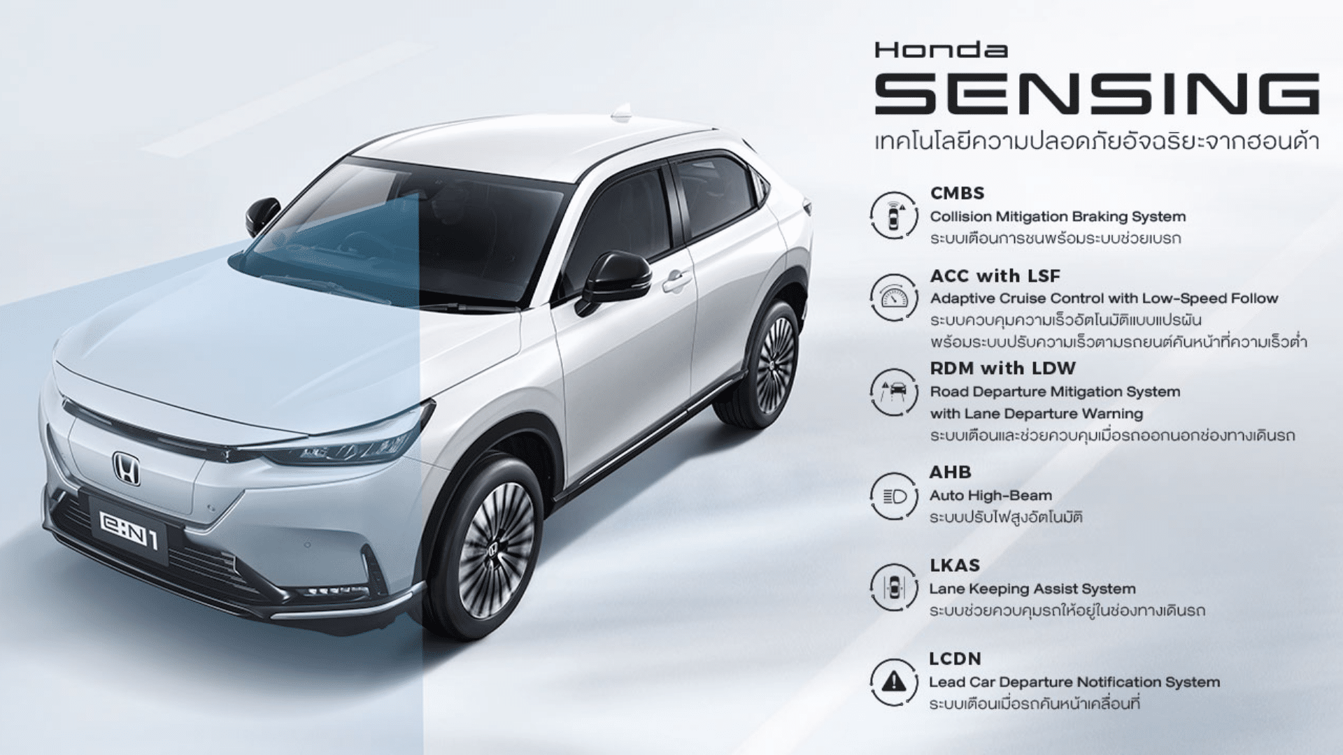 Honda e:N1 รถยนต์ไฟฟ้าในปี 2025 - V Group Honda